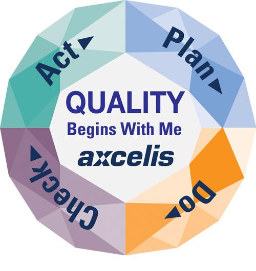 Supplier Portal - Axcelis