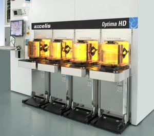 Ion Implantation Equipment | Axcelis | About Us