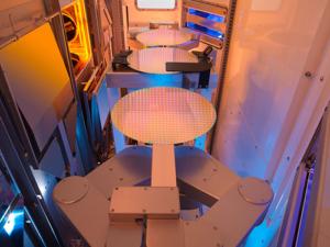 Ion Implantation Equipment | Axcelis | About Us